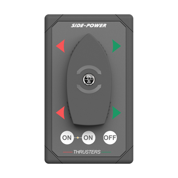 Side-Power Docking panel - patentoitu keula ja peräpotkurin ohjaus | Oy ...